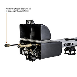 Thule Rodvault ST Standard Tackle Fishing Rod Carrier, One Size