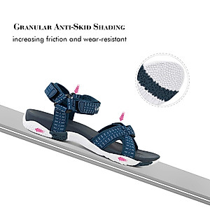 Luffymomo Womens Hiking Sandals Walking Sport Athtletic Webbing Sandals(8 M US Blue)