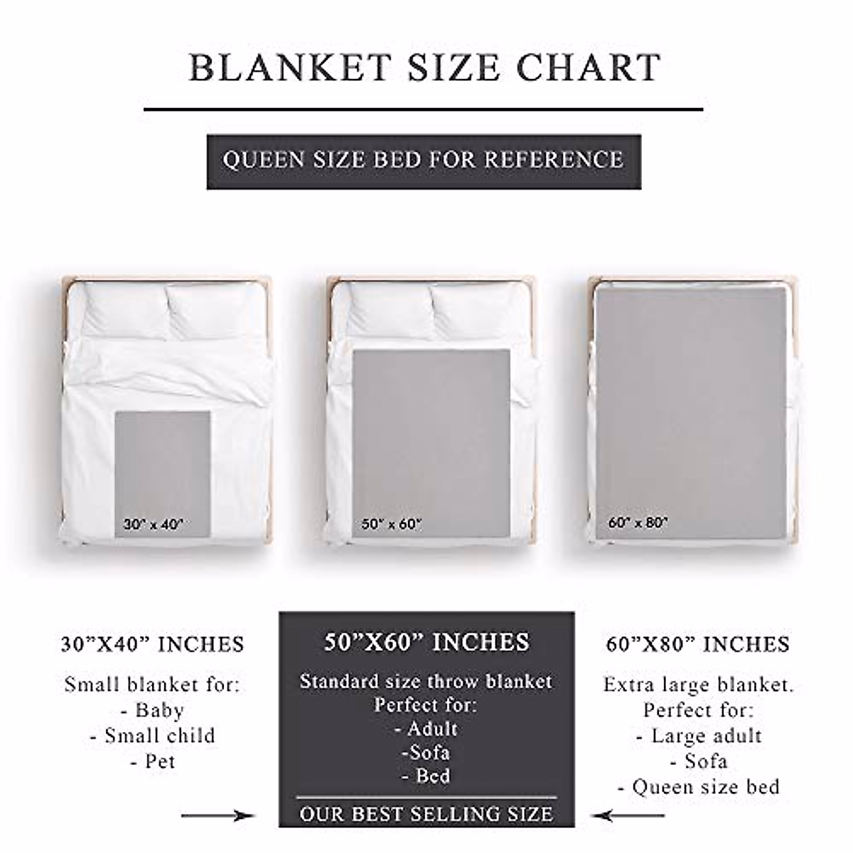 Personalized Fleece Blanket to My Daughter This Old Bear Will Always Have Your Back to Daughter Blanket from Dad Customized Bears Dad and Baby Soft Warm Bed Throw Blanket Gifts for Birthday