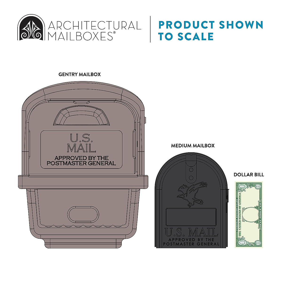 Architectural Mailboxes Gentry Plastic, Dual Access, Mailbox and Post Kit, GGC1M00AM, Mocha, Large Capacity