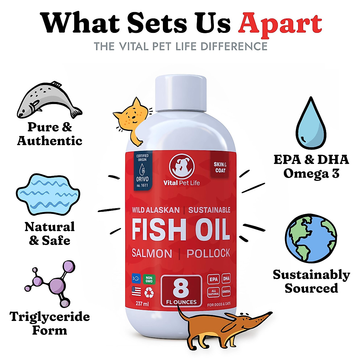 Fish Oil for Dogs - Healthy Skin & Coat, Salmon, Pollock, All Natural Supplement for Pets, Itching Scratching Allergy & Inflammation Defense, Omega 3 EPA DHA, Brain & Heart Health, 8 oz