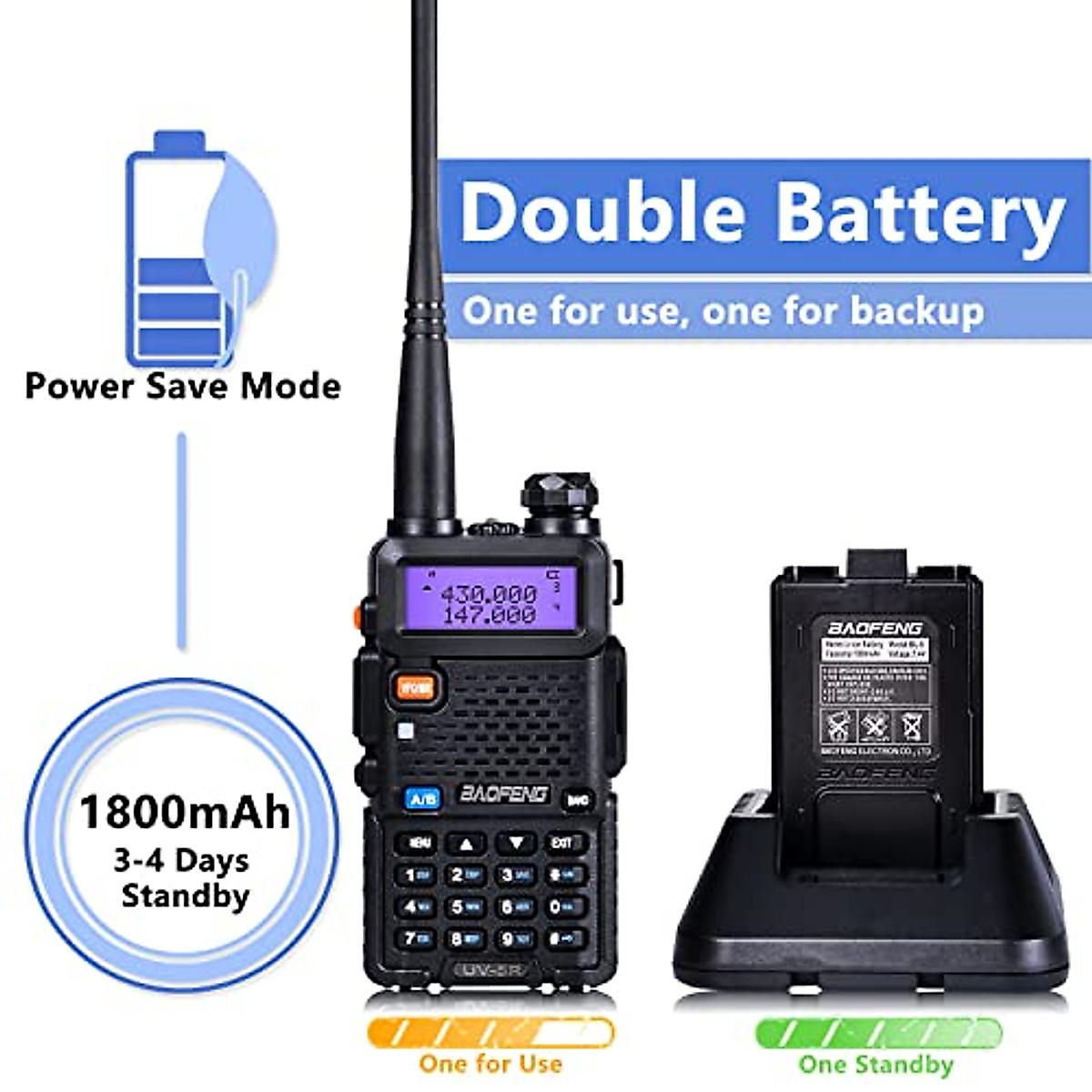 BaoFeng Radio UV-5R Ham Radio (6 Pack) 144-148Mhz/420-450Mhz + 1pcs TIDRADIO Driver Free Programming Cable + 12pcs 1800mAh Batteries BaoFeng Walkie Talkie