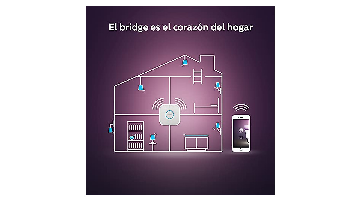 Philips Hue Color & White Smart Bulbs 2-Pack with Hub | Best Smart Lighting