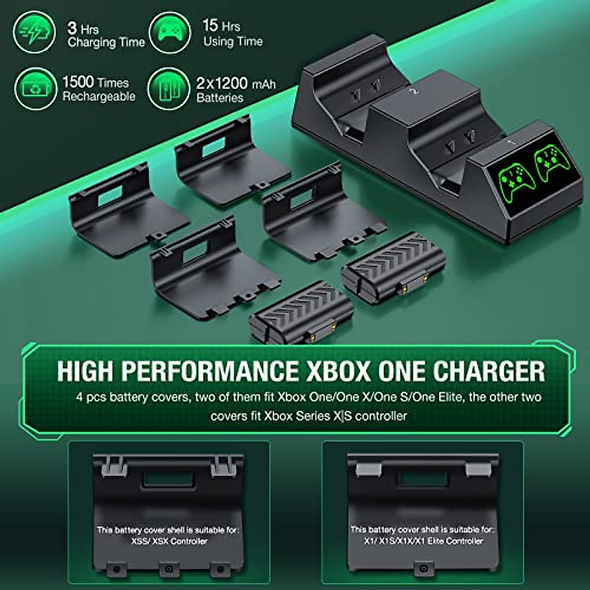 Controller Charge Station with 2x1200mAh Rechargeable Battery Pack for Xbox Series X/S Controller, Charging Dock for Xbox Controller Battery Pack with 4 Batteries Cover for Xbox One/X/S/Elite