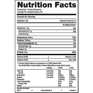 BPI Sports Best Protein, Chocolate Brownie, 5.1 Pound