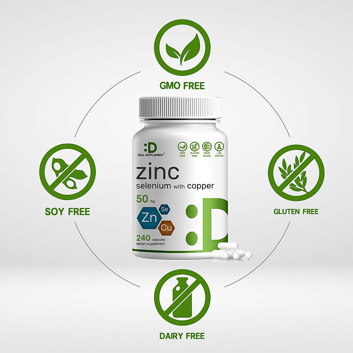 Zinc 50mg with Selenium 200mcg + Copper, 240 Capsules, 8 Month Supply, 3 in 1 Mineral Formula, Zinc Picolinate Complex Supplement, Supports Healthy Immune System for Adults and Kid