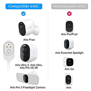 Arlo Camera Solar Panel Charger, Compatible with Arlo Pro4, Pro3, Floodlight, Pro 5S, Ultra 2, Ultra Cameras, 13ft/4m Cable, 6V4.5W Fast Battery Charging