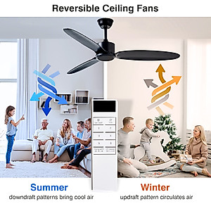 KAMLAM 52" Matte Black Ceiling Fan with Remote, Modern Ceiling Fans with Quiet Reversible DC Motor, 6 Speed, Timing, 3 Blades Ceiling Fan For Outdoor/Bedroom/Farmhouse/Patios