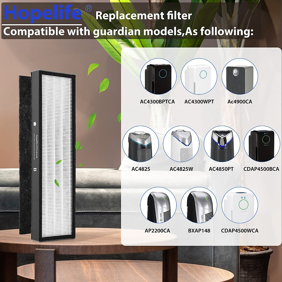 HEPA Air Filter Flt4825 B,Compatible with Germ Guardian True Hepa Filter Air Purifier Filter,Compatible with Germ Guardian Filter B Models AC4900CA, AC4825, AC4850PT, AC4820