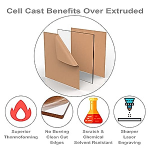 INTELLIMADE, Acrylic Sheet Plexiglass 20" x 24" Rectangle Panel 1/4" (6mm) Thick, Cast Plexi Glass Board with Protective Paper for Signs, DIY Display Projects, Craft and Easy to Cut, Clear, 1-Pack