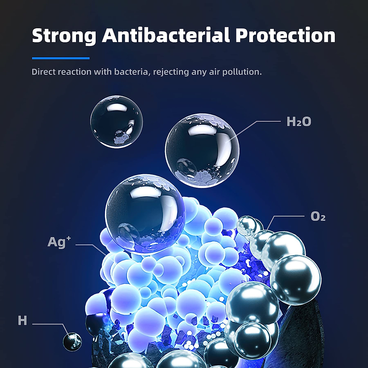 AROEVE MK03 Air Filter Replacement 4-in-1 Air Filter for Smoke Pollen Dander Hair Smell Suitable- Standard Version(2 Pack)