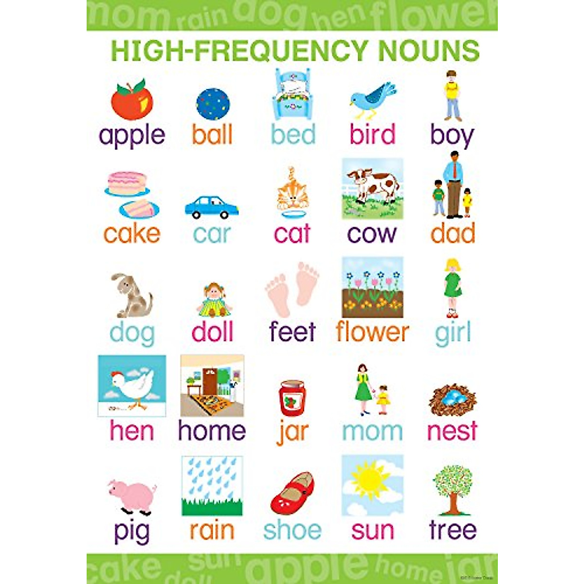 BARKER CREEK Poster Set of 9, Early Learning, 9 Posters Presenting Essential Concepts for Young Learners, Language Arts, Math, Art, Telling Time, Office, Home, & School Décor 13-3/8" x 19" (1886)