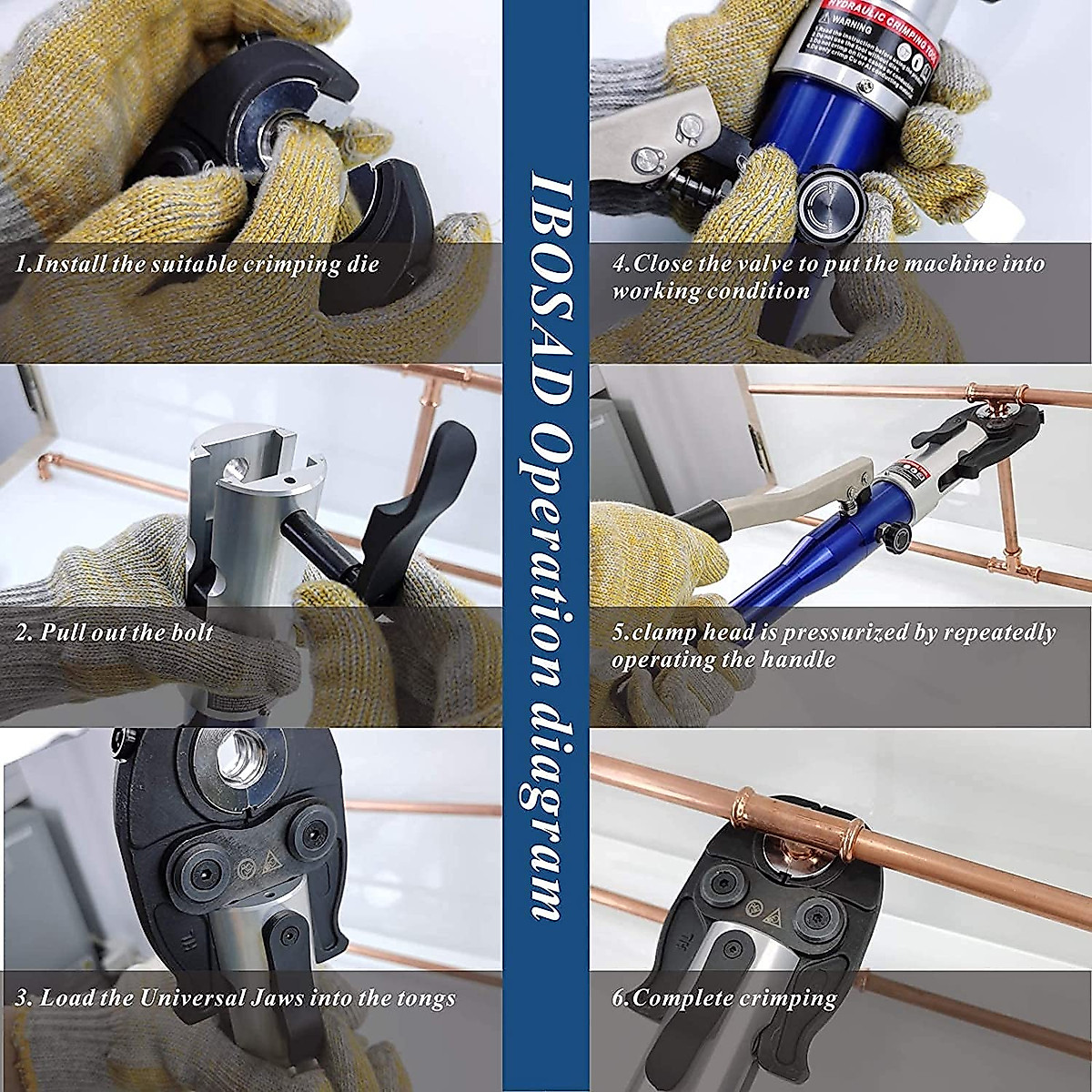 IBOSAD Copper Tube Fittings Hydraulic Pipe Crimping Tool with 1/2 inch,3/4 inch and 1 inch Jaw Copper Pipe Propress Crimpers Pressing Pliers,Suit for Narrow Space and Tee Fitting