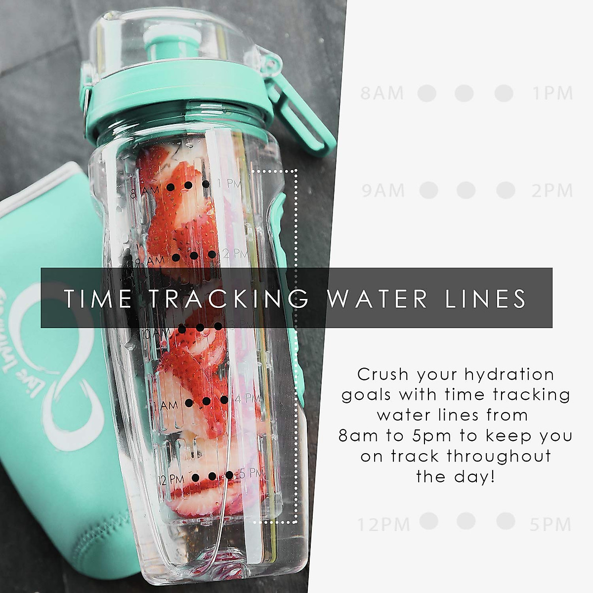 Live Infinitely 32 oz. Fruit Infuser Water Bottles With Time Marker, Insulation Sleeve & Recipe eBook - Fun & Healthy Way to Stay Hydrated (Mintgreen Timeline, 32 Ounce)
