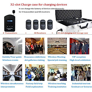 EXMAX EXD-101 2.4GHz Wireless Tour Guide Voice Transmission System for Exhibition Summit Interpretation Bus Tour City Sightseeing Live Explanation - 2 Transmitters 30 Receivers & 32-slot Charging Case