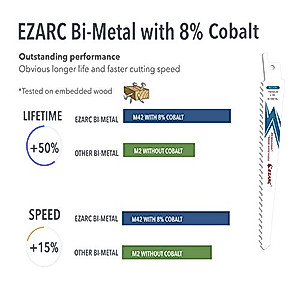 EZARC Reciprocating Saw Blade Bi-Metal Cobalt Sabre Saw Blades for Wood Demolition 6-Inch 6TPI R622DH (5-Pack)