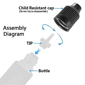 20 Pack 30mL LDPE Plastic Unicorn Dropper Bottle 1 oz E-liquid Ink Liquid Applicator Squeezable Bottles with Childproof Cap and Thin Tip (Black)