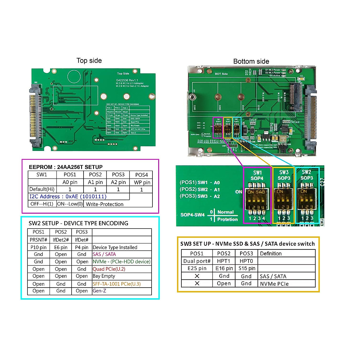 U.3 (SFF-8639) PCIe Gen3 to M.2 NVMe SSD Adapter