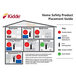 Kidde Carbon Monoxide Detector, AC Plug-In with Battery Backup, CO Alarm with Replacement Alert