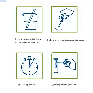 Test Strips for Testing and Acid Levels in The Body Track & Your Using Saliva and