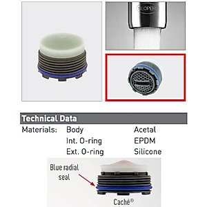 Cache Coin Slot Faucet Aerator Hidden Aerated Stream flow Rates for Kitchen Bathroom Male Standard/Junior Small Sizes (Blue 1.0 gpm, Regular Male)