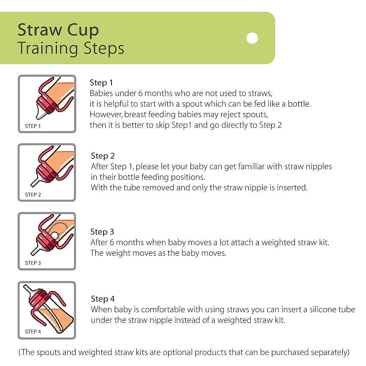 GROSMIMI Spill Proof no Spill Magic Sippy Cup with Straw with Handle for Baby and Toddlers, Customizable, PPSU, BPA Free 6 oz (Aqua Green)