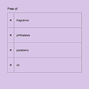 Clinique Smart Broad Spectrum SPF 15 Custom Repair Daily Face Moisturizer For Combination Oily Skin Types | Anti-Aging + Hydrating, 1.7 Fl Oz