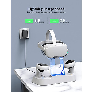 NexiGo Enhanced Charging Dock with LED Light for Oculus Quest 2, [Support Elite Strap with Battery], Headset Display Stand and Controller Mount, 2 Rechargeable Batteries, Magnetic Cable (Renewed)