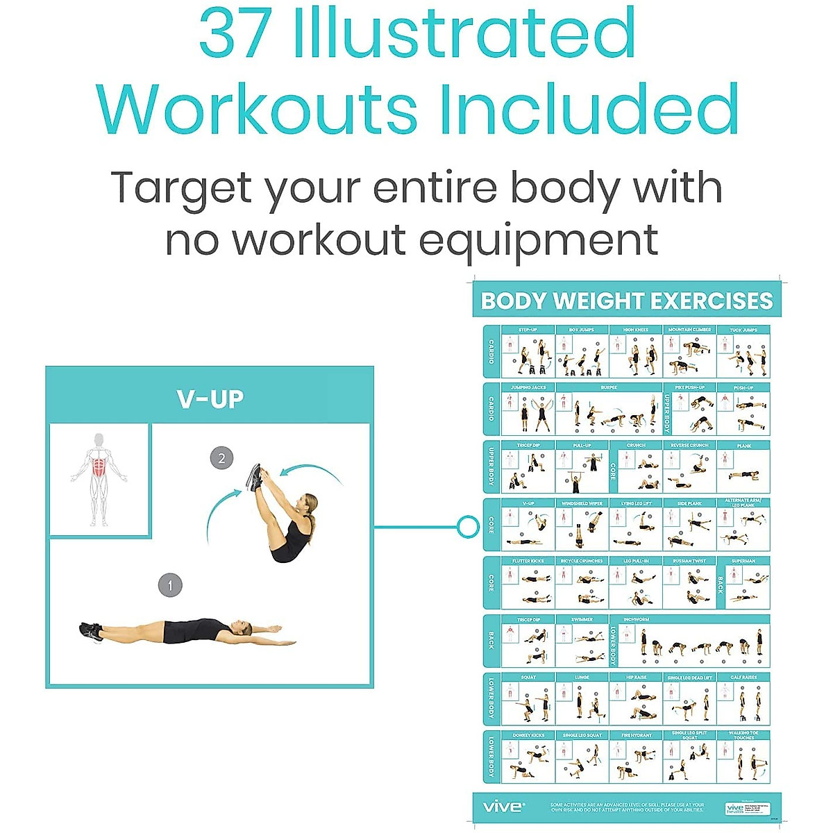 Vive Bodyweight Exercise Poster - Workout Poster for Home Gym Decor ...