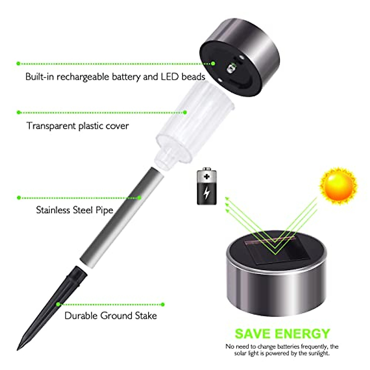 Solar Lights Outdoor Christmas, 12Pack Stainless Steel LED Landscape Pathway Lights Solar Powered, Solar Garden Lights for Pathway Driveway Yard & Lawn - Multicolor