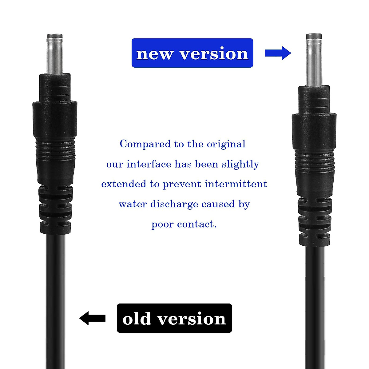 9V AC/DC Adapter Compatible with Kohler Malleco Touchless Faucet K-R31498-NA K-R31498 R77748 K-R77748-SD K-R77748 Power Supply Battery Charger