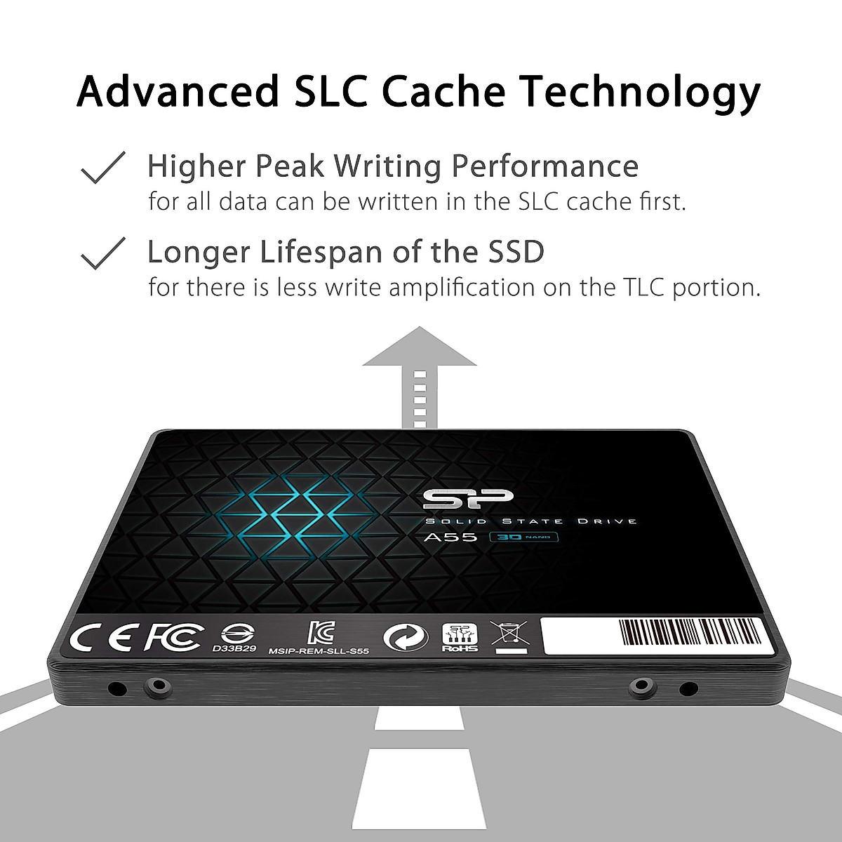 SP 1TB SSD 3D NAND A55 SLC Cache Performance Boost SATA III 2.5" 7mm (0.28") Internal Solid State Drive (SP001TBSS3A55S25)