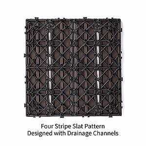 PANDAHOME 22 PCS Wood Plastic Composite Patio Deck Tiles, 12”x12” Interlocking Deck Tiles, Water Resistant for Indoor & Outdoor, 22 sq. ft - Mocha