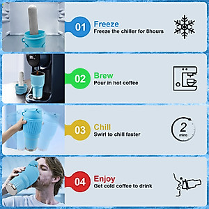 Acko Tumbler with Coffee Chiller, Stainless Steel Insulated Tumbler, Reusable for Coffee/Tea/Beverage, 30oz (Blue)