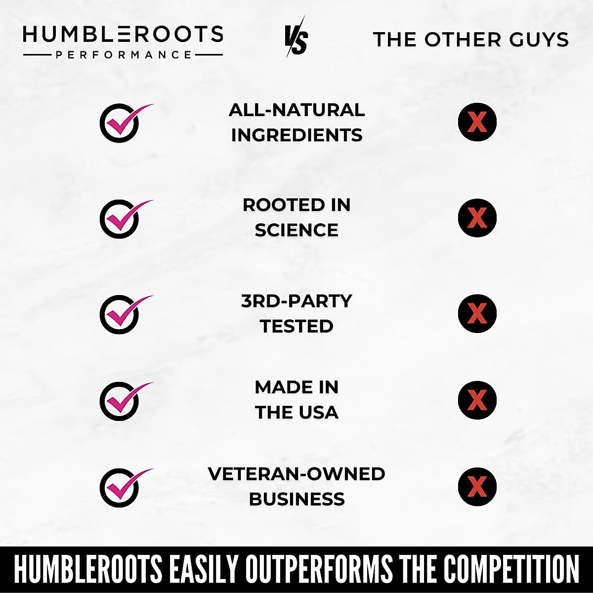 All-Natural Melatonin Gummies for Recovery, Immunity, & Sleep Support | Melatonin & Organic Ashwagandha KSM-66 | Chaga & Turkey Tail Mushroom | VitAlign Antioxidant Polyphenols & Vitamin D3 | 60-Count