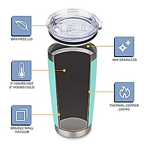 CIVAGO 20oz Tumbler with Lid and Straw, Stainless Steel Vacuum Insulated Coffee Tumbler Cup, Double Wall Powder Coated Travel Mug (Mint, 1 Pack)