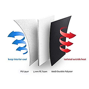 ALLCAMP Wine tote Bag with Cooler Compartment，Picnic Set Carrying Two sets of tableware