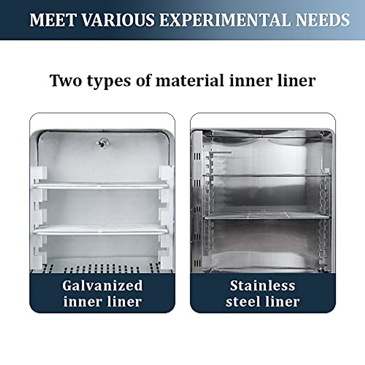YUEWO 110V 15.6L-210L Blast Drying Oven Laboratory Silent Constant Temperature Stainless Steel Oven Intelligent Digital Display Drying Electromechanical Oven (101-2B-136L)