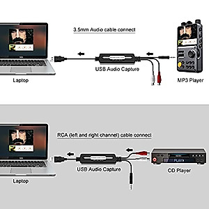 DIGITNOW! USB 2.0 Digital Audio Capture Card for Vinyl Records Win7/8/10and Mac OS,Audio Grabber for Cassette Tapes to mp3 Converter