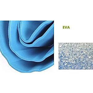 3PCS Baby Shower Cap for Washing Hair, Kids Bathing Hat Protect Baby’s Eye and Ear, Shampoo Shield Visor Guard for Toddler Infant Child 789987