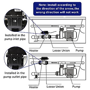 Etotel Hot tub Heater H20-RS1, Fit for Some Hot Tubs,Bathtub,AboveGround Underground Small Pool & Electric Pool, Spa Hot Tub Heater 220V 2KW with Adjustable Temperature Thermostat black