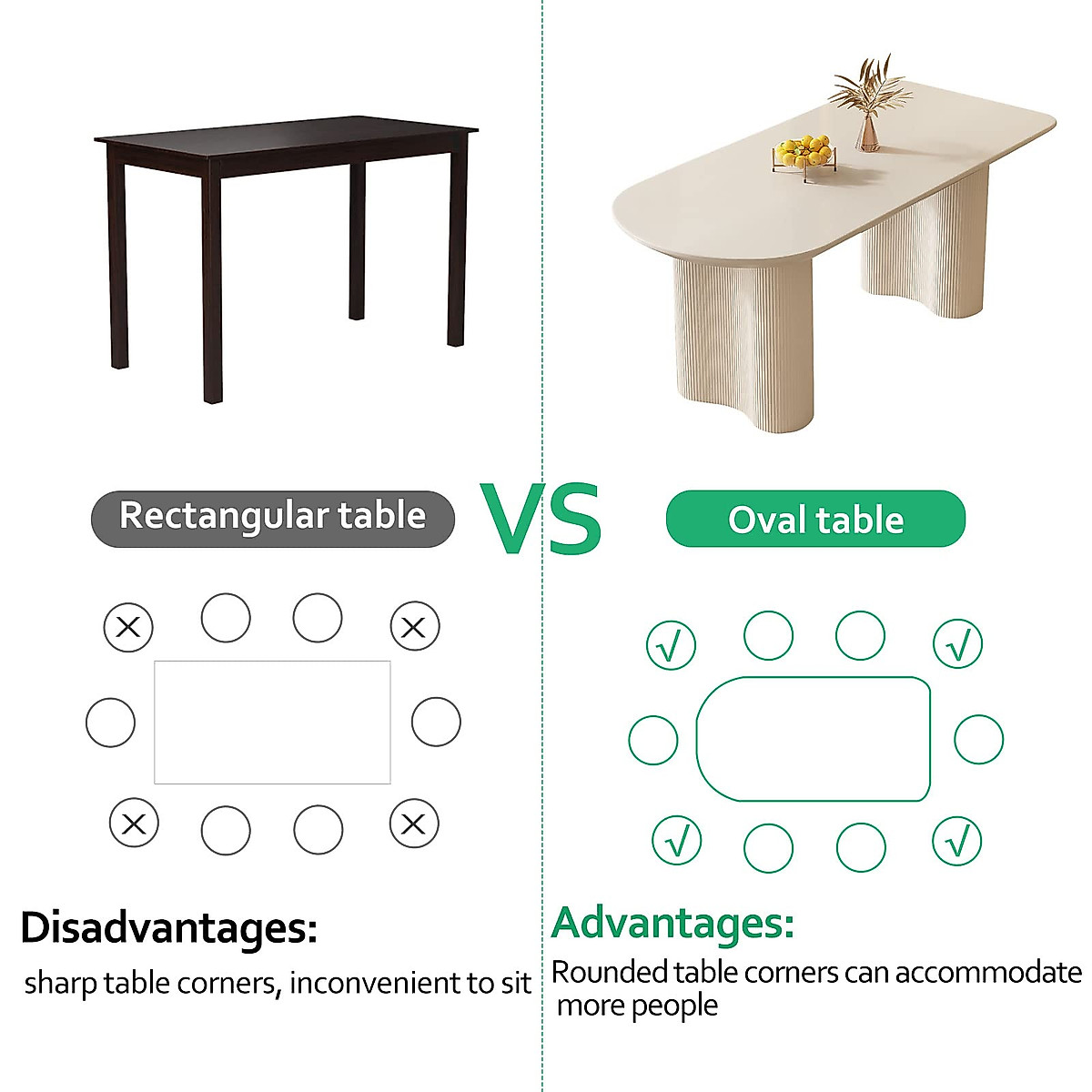 GraceNook White Dining Table Set for 4, 54.5" Oval Kitchen Dining Table and Chairs Set of 4, 4C Baking Paint Technology, Modern Dining Tables with 4 Chairs for Dining Room, Kitchen, Indoor Funiture