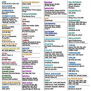 12 Pieces Replacement Ear Tips for Powerbeats 2 Link Dream Premium Memory Foam Earbuds Tips Updated Dustproof Durable Noise Reducing Eartips for Most 5-6.3mm in-Ear Earphone (Medium