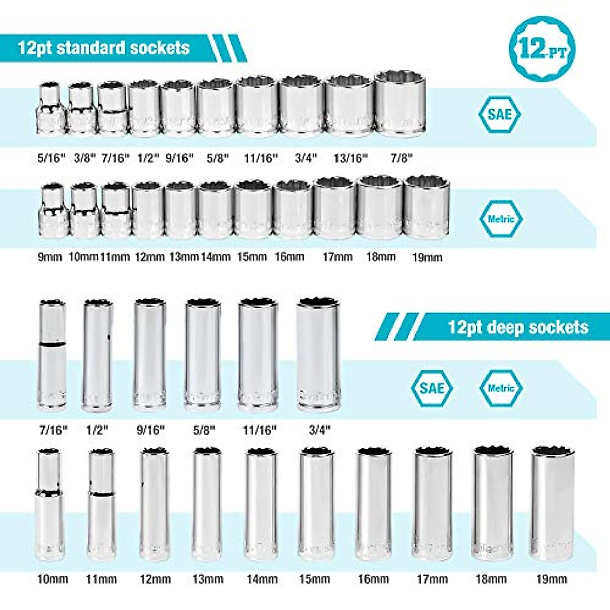 DURATECH 3/8" Drive Socket Set, 40 Piece Tool Set Including Standard (SAE) and Metric Sockets, 90-Tooth Ratchet Handle and Extension Bar