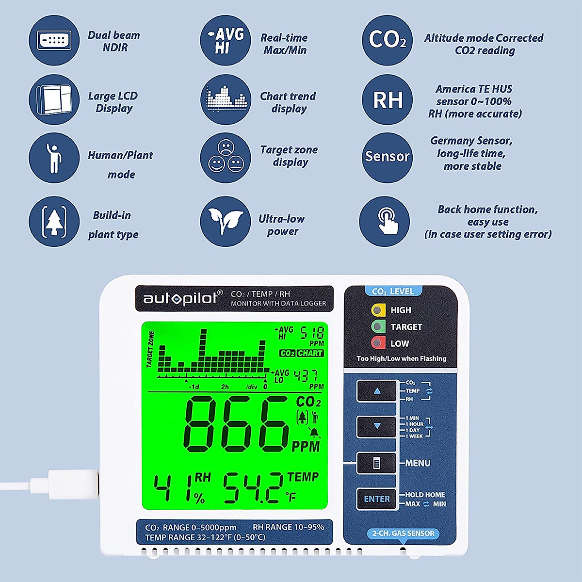 Hydrofarm Autopilot Desktop CO2 Monitor & Data Logger