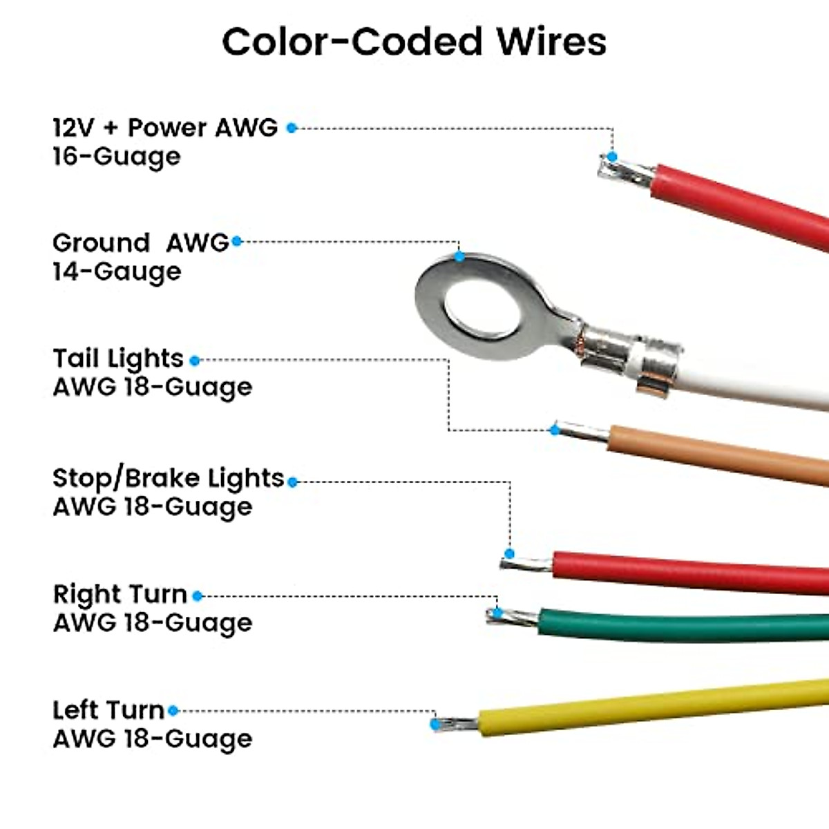 MECMO Multi-Function LED Compatible Powered 3-to-2-Wire Splice-in Tail Light Converter Harness 56236, Convert Separate Turn and Stop Lights to Standard 2-Wire Trailer Light Wiring, 4-Way Flat Harness