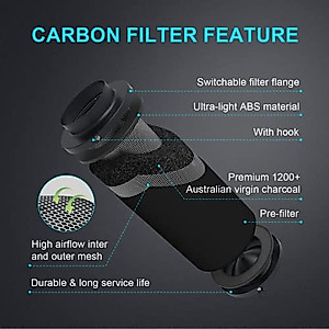 iPower 4 Inch 195 CFM Inline Fan, Upgrade Air Carbon Filter, 8 Feet Ducting Speed Controller Rope Hanger and Temperature Humidity Monitor Kits, 4', Grow Tent Ventilation