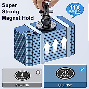 UIBI Magsafe Car Mount, Magnetic Car Phone Holder [20 Strong Magnets] with Clip 360° Rotation Air Vent Cell Phone Mount Fit for Magsafe iPhone 14 13 12 Pro Max Mini MagSafe Case