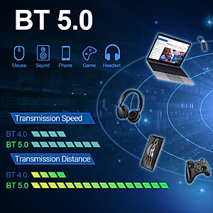 Android TV Box 12.0 RK3318 2GB 16GB TV Box Support HLG Mode 3D 4K Resolution and HDR10 Android Box with 2.4G 5G WiFi BT4.0 with Backlit Keyboard 1