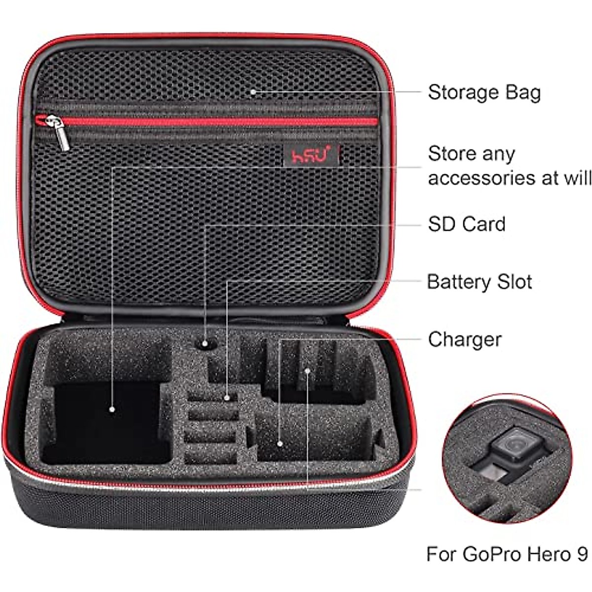 HSU Middle Protective Carrying Case for GoPro Hero 11, 10, 9, 8, Hero 7 Black, Hero 6,5, 4, LCD, Black, 3+, 3, 2 and Accessories, Compact and Safe Action Camera Travel Storage Solution for Adventurers
